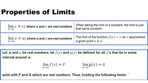 Functions And Limits Pptx