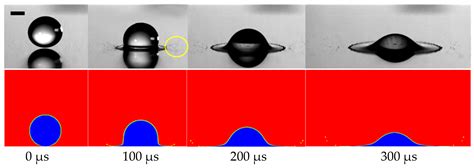 Comparative Analysis Of Dynamic Behavior Of Liquid Droplet Impacting Flat And Circular Wires