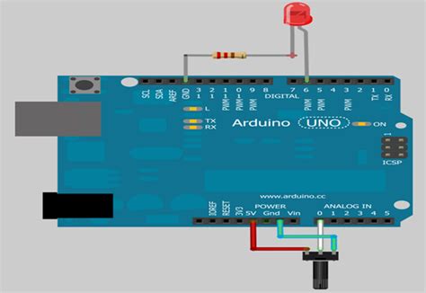 Github Dhivya2experiment No 03 Interfacing Analog Input Sensor Pot