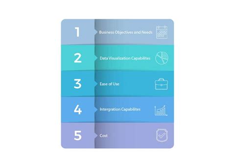 Data Analytics In Food And Beverage Boost Your Brand Success