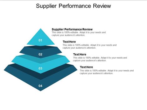 Supplier Performance Review Ppt Powerpoint Presentation Inspiration Graphic Images Cpb ...