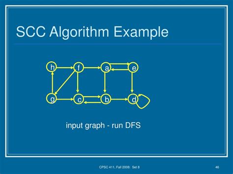 Ppt Cpsc 411 Design And Analysis Of Algorithms Powerpoint