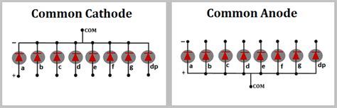 Segment Display Pinout And How To Use It OFF