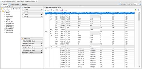 Sap Hana Express Edition And Sflight Demo Databas Sap Community