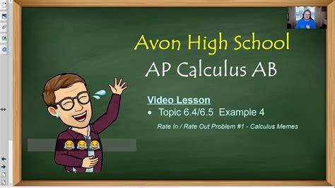 Avon High School Ap Calculus Ab A Transformative Educational Experience