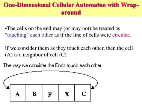 PPT Cellular Automata PowerPoint Presentation Free Download ID