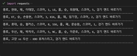 파이썬 Selenium 네이버 스포츠 일정 및 결과 크롤링하기 훗티