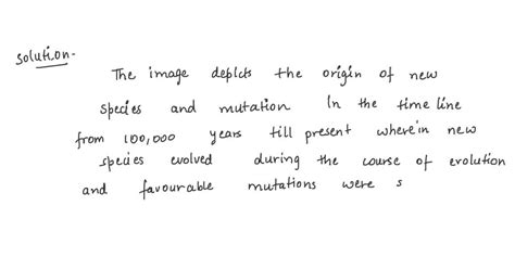 Solved The Diagram Is Reminiscent Of Darwins Sketch Showing The