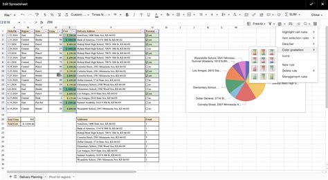 How To Use Spreadsheets In Confluence Stiltsoft