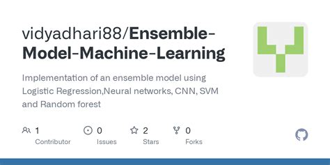 Github Vidyadhari Ensemble Model Machine Learning Implementation Of An Ensemble Model Using