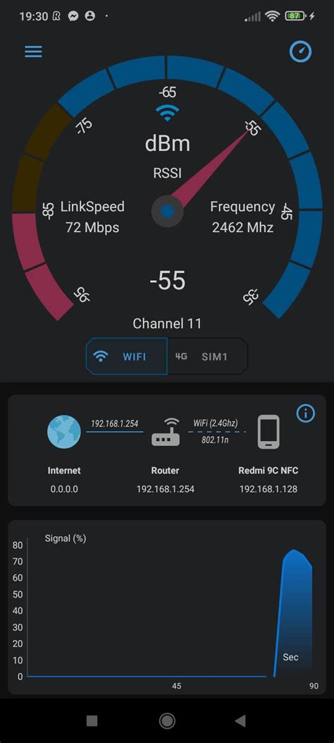 Net Signal Pro για Android Εντελώς δωρεάν για να βρίσκεις το καλύτερο