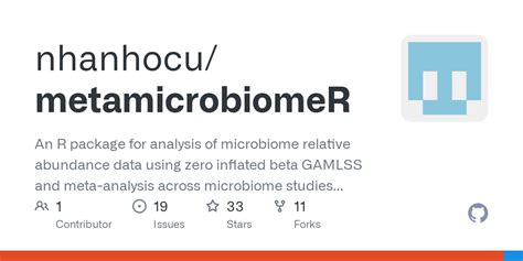 GitHub Nhanhocu MetamicrobiomeR An R Package For Analysis Of Microbiome Relative Abundance