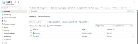 Not Able To Create Resources Using Arm Template Microsoft Qanda