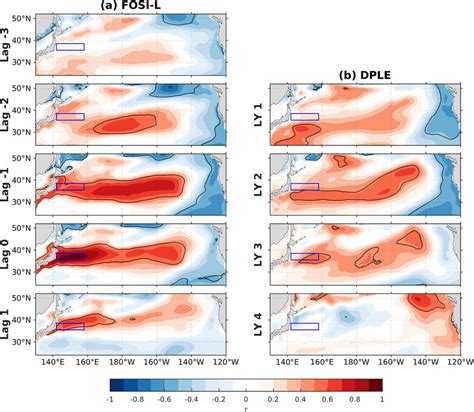 Correlation Maps Of Ssh Against Kei In Fosi L And Dple A Lead Lag