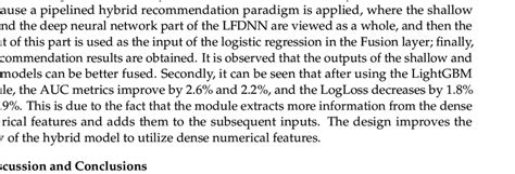 Ablation Experimental Results Download Scientific Diagram