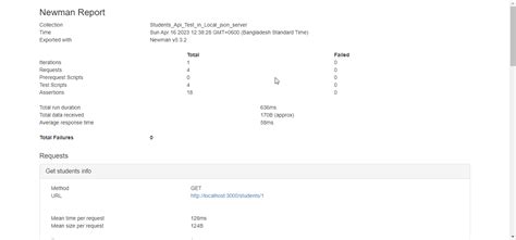 GitHub Fahadbinwadud Cse Babes Api Testing