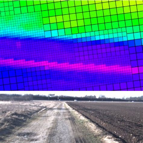 Example For Our Dynamic Resolution Terrain Estimation Consisting Of