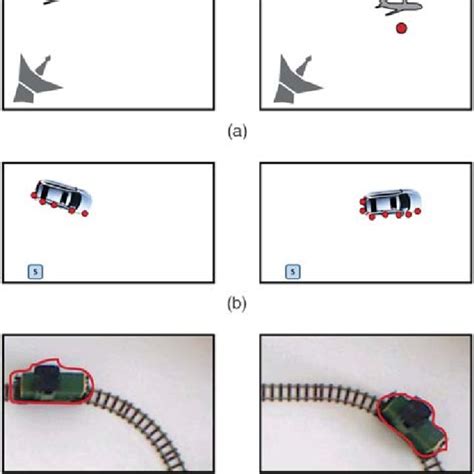 Pdf Extended Object Tracking Introduction Overview And Applications