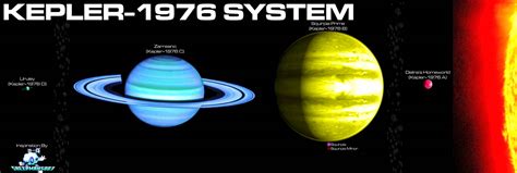 Kepler 1976 System Reimagined By Sheepman5003 On Deviantart Kepler 1976 System Reimagined By Sheepman5003 On Deviantart