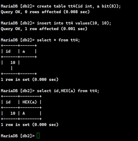 mysql数据库的数据类型 mysql 8 0 integer 与int csdn博客