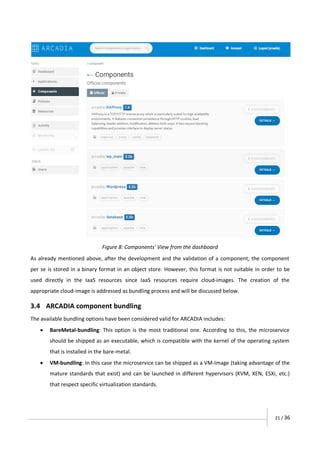 Description Of The Applications Lifecycle Management Support PDF