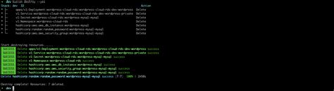 Deliver The Wordpress Application With Cloud Rds Transform Your Internal Developer Platform