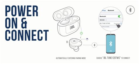 Jbl Tune Tws Manual In Depth Guide