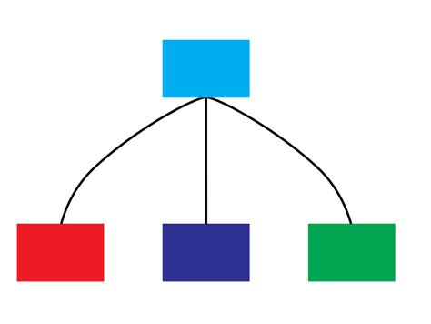 Node Connector Options Issue Swimlane Ngx Graph Github