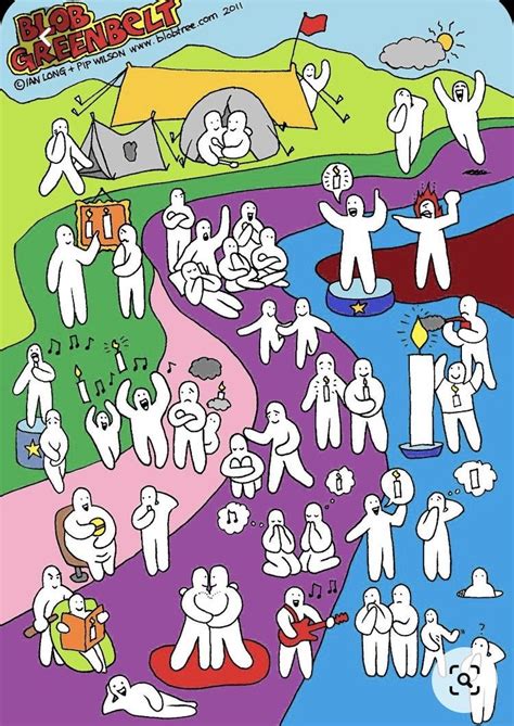 Pin By Shani Eshchar On תרפיה באומנות Art Therapy Activities Art Therapy Therapy Activities