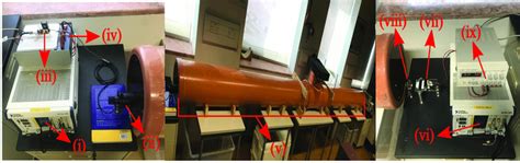 Actual Photographs Of The Experimental Setup Under Study I Download Scientific Diagram