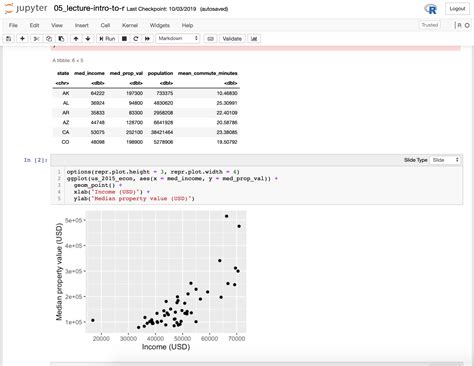 Jupyter Python