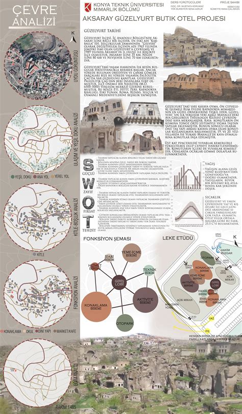What Is Swot Analysis Template Examples How To Guide Artofit