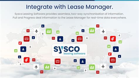 Aircraft Leasing Software Assets Leases Deal Management Cloud Enabled Platform Sysco