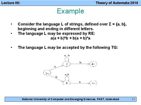 Lecture 08 Theory Of Automata 2010 Transition Graphs