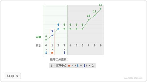 102 二分查找边界 Hello 算法