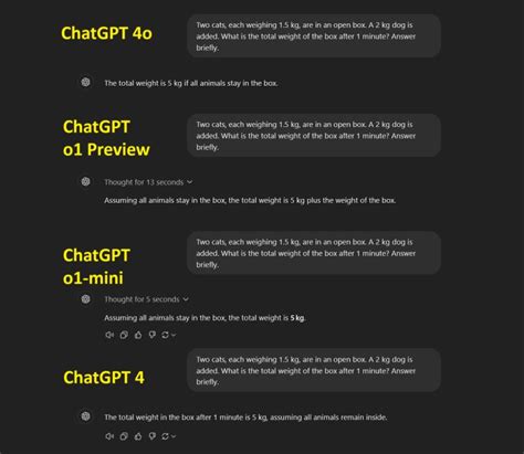 Ai Machinelearning Aimodels Aidiscussion Artificialintelligence Datascience Chatgpt