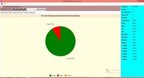 Spc Stastical Process Control Software At Rs 65000number Pune Id