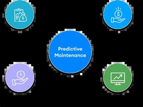 What Is Predictive Maintenance Allride Apps