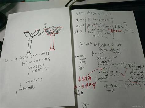 C语言迪迦奥特曼变身器 奥特曼编程代码复制 Csdn博客 C语言迪迦奥特曼变身器 奥特曼编程代码复制 Csdn博客