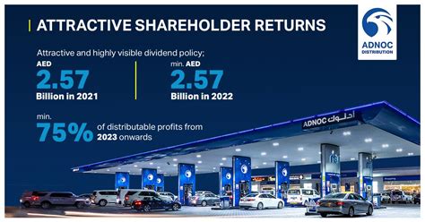 Adnoc Distribution On Linkedin Adnocdistribution 15 Comments