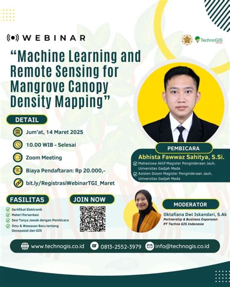 Machine Learning And Remote Sensing For Mangrove Canopy Density Mapping Technogis Indonesia