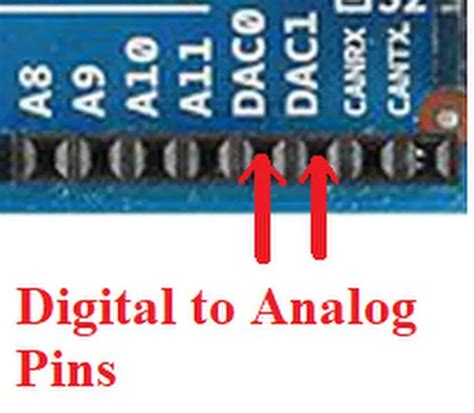 Arduino Due Pinout Specifications Schematic And Datasheet