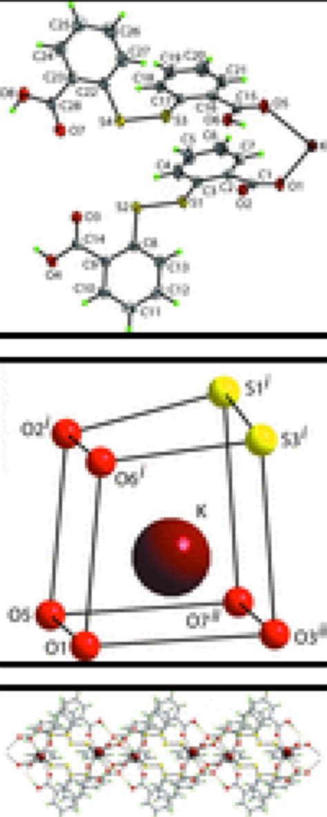 Molecular Structures Of The Asymmetric Unit Of I Showing Download Scientific Diagram