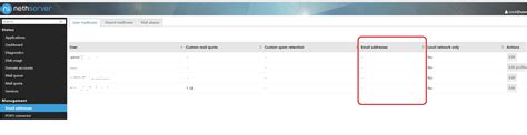 ldap email address is all empty support nethserver community