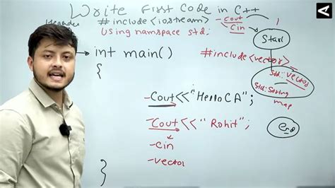 🚀day3 Of 180daysofcodingchallenges Raunak Katiyar