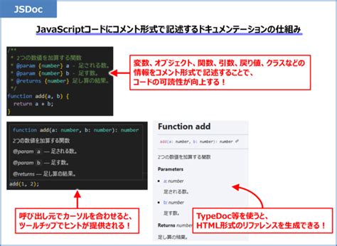 jsdocとは？書き方などをサンプルコードを用いてわかりやすく解説！ it information
