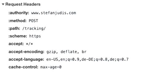 html archives css tricks