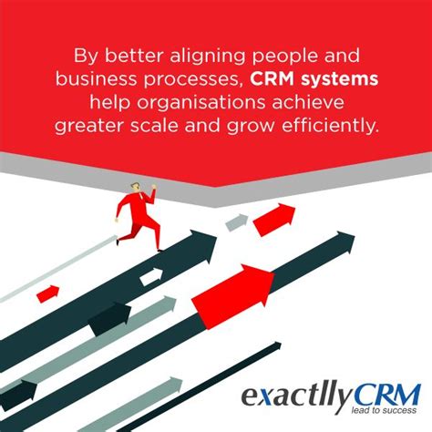 La Exactlly Software Pvt Ltd On Linkedin Exactllycrm