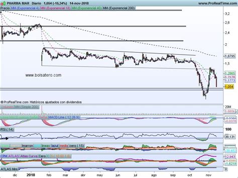 Jorge Ripoll Jripollgarciam1 Twitter