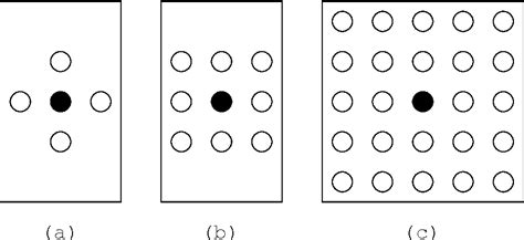 Figure 11 From Nonparametric Markov Random Field Models For Natural